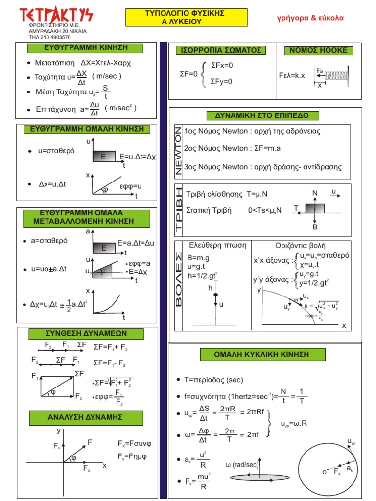 Φυσικη - Τυπολογιο Α Λυκειου | PDF