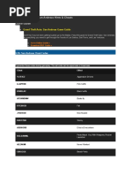 GTA San Andreas Cheat Codes List | PDF