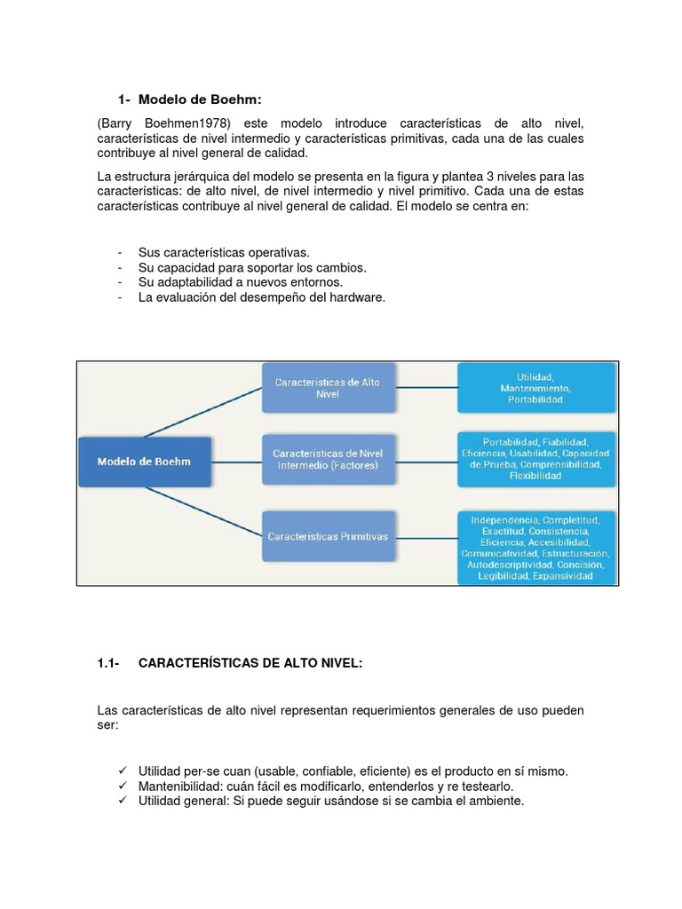 Modelo de Calidad de Boehm y sus Niveles | PDF | Usabilidad | Ciencias ...