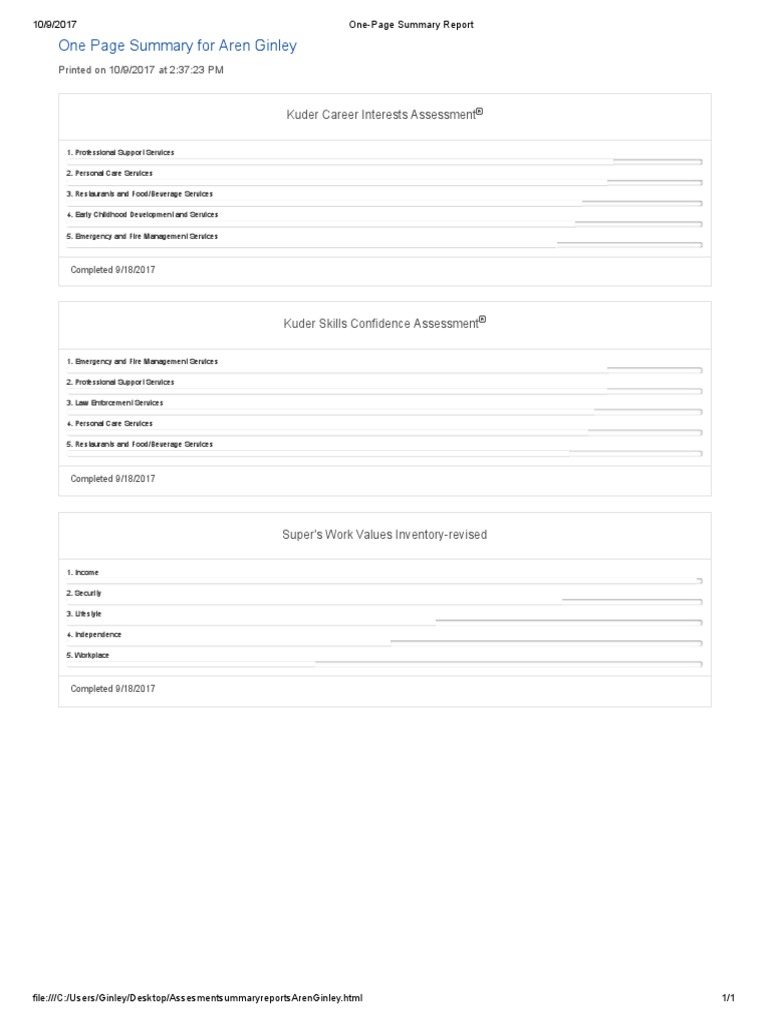 One-Page Summary Report | PDF