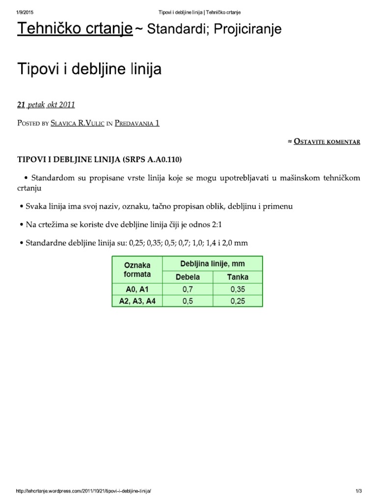 Tipovi I Debljine Linija Tehničko Crtanje PDF | PDF