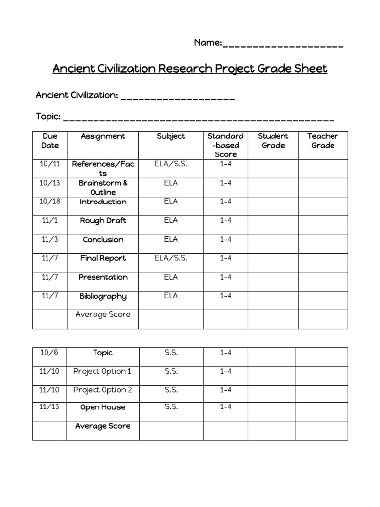 Ancient Civilization Project Grade Sheet | PDF
