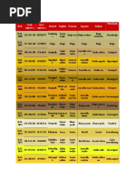 Tabel Cod Culori | PDF | Nature