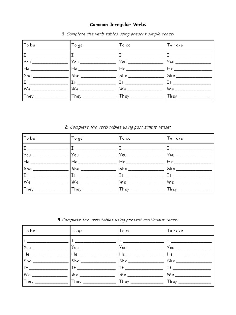 Common Irregular Verbs 1: Complete The Verb Tables Using Present Simple ...