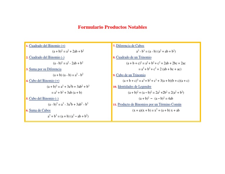 Formulario Productos Notables | PDF