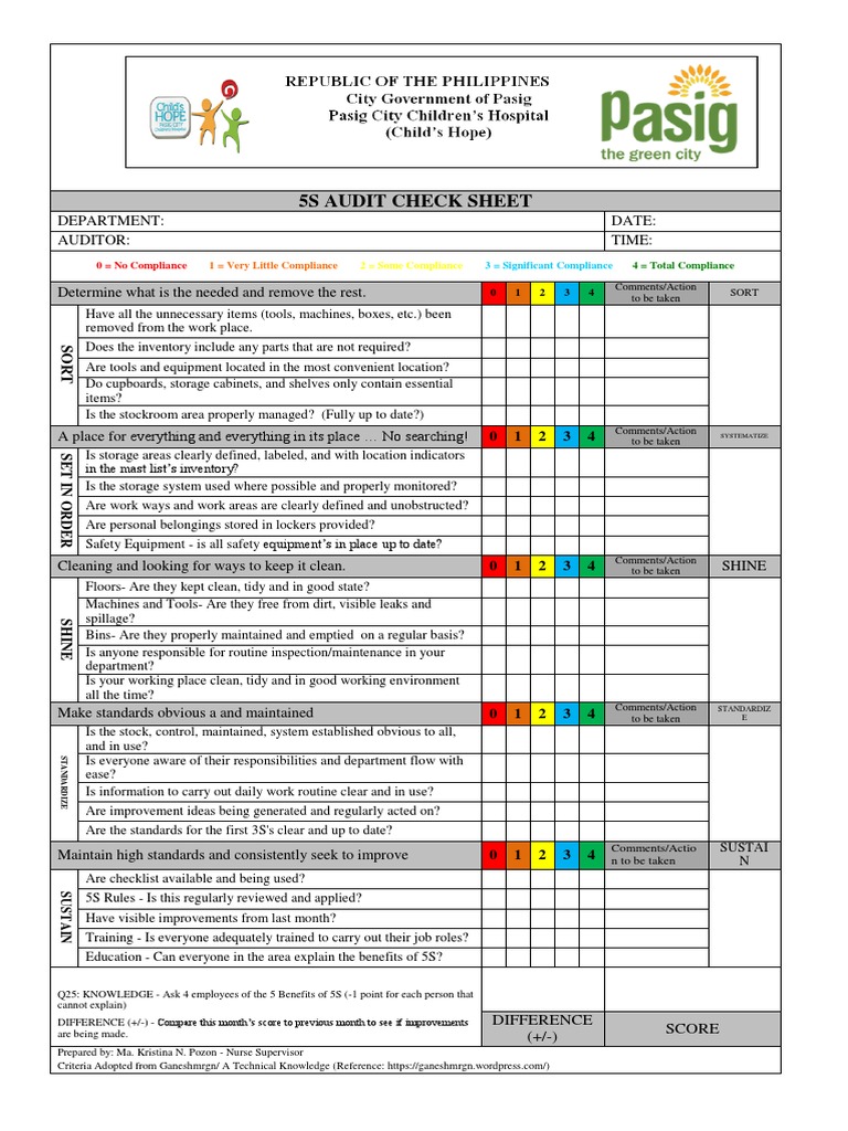 5s Audit Check Sheet | PDF | Regulatory Compliance | Inventory