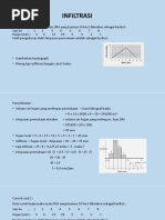 Distribusi Log Pearson Type Iii | PDF | Metode & Bahan Ajar