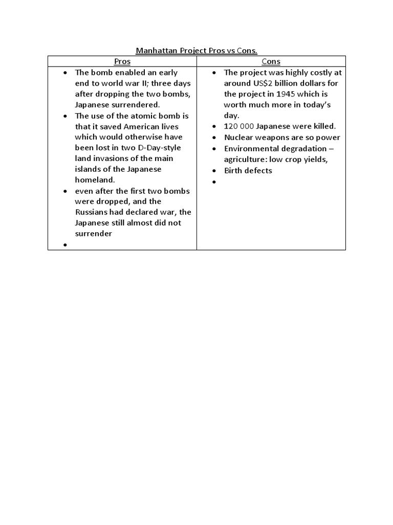 Manhattan Project Pros Vs Cons | PDF