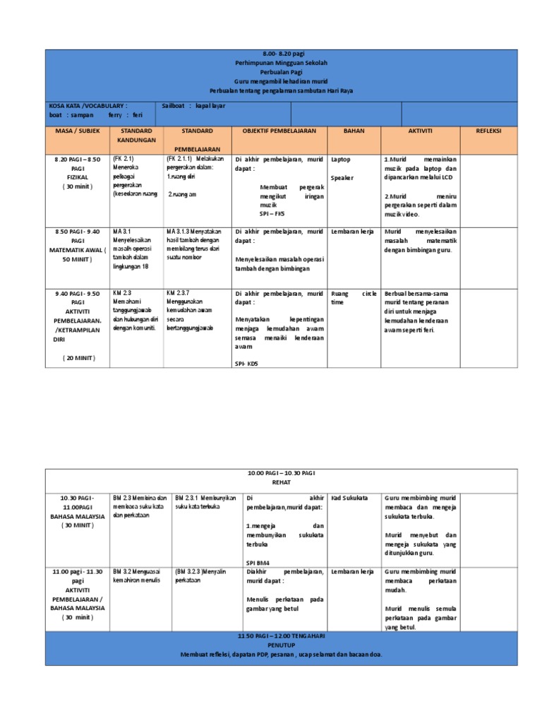 Contoh RPH Prasekolah | PDF