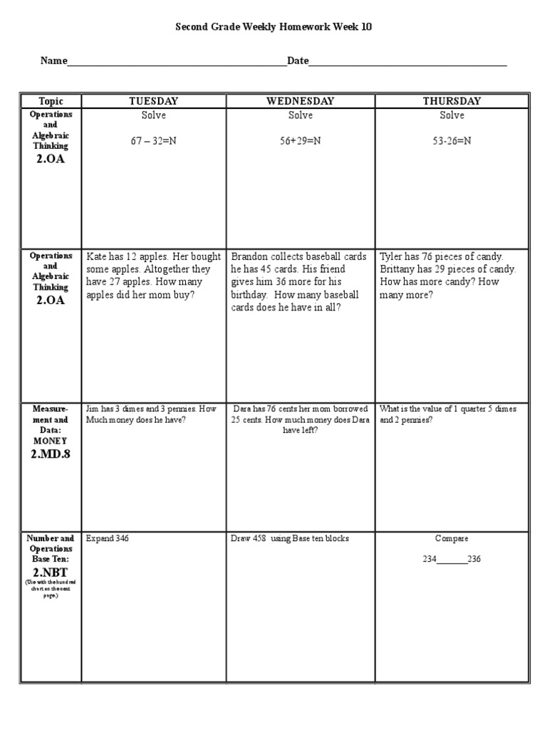 Second Grade Weekly Homework Week 10 Name - Date | PDF