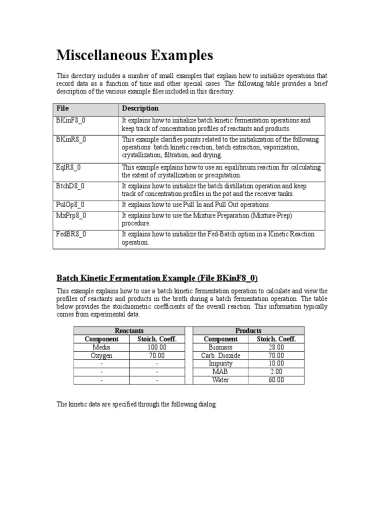 Miscellaneous Examples: File Description | PDF | Distillation ...