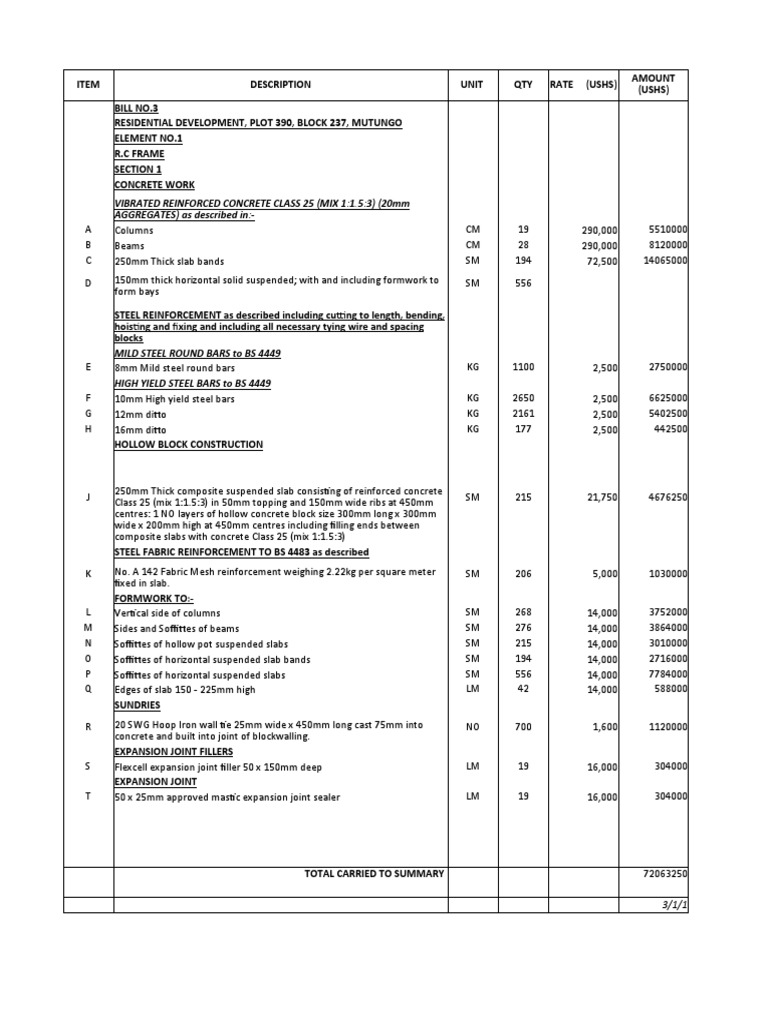 BOQ | Concrete | Reinforced Concrete