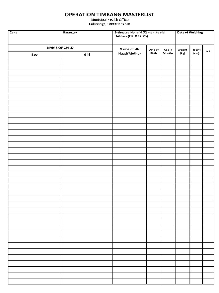 Operation Timbang Masterlist | PDF