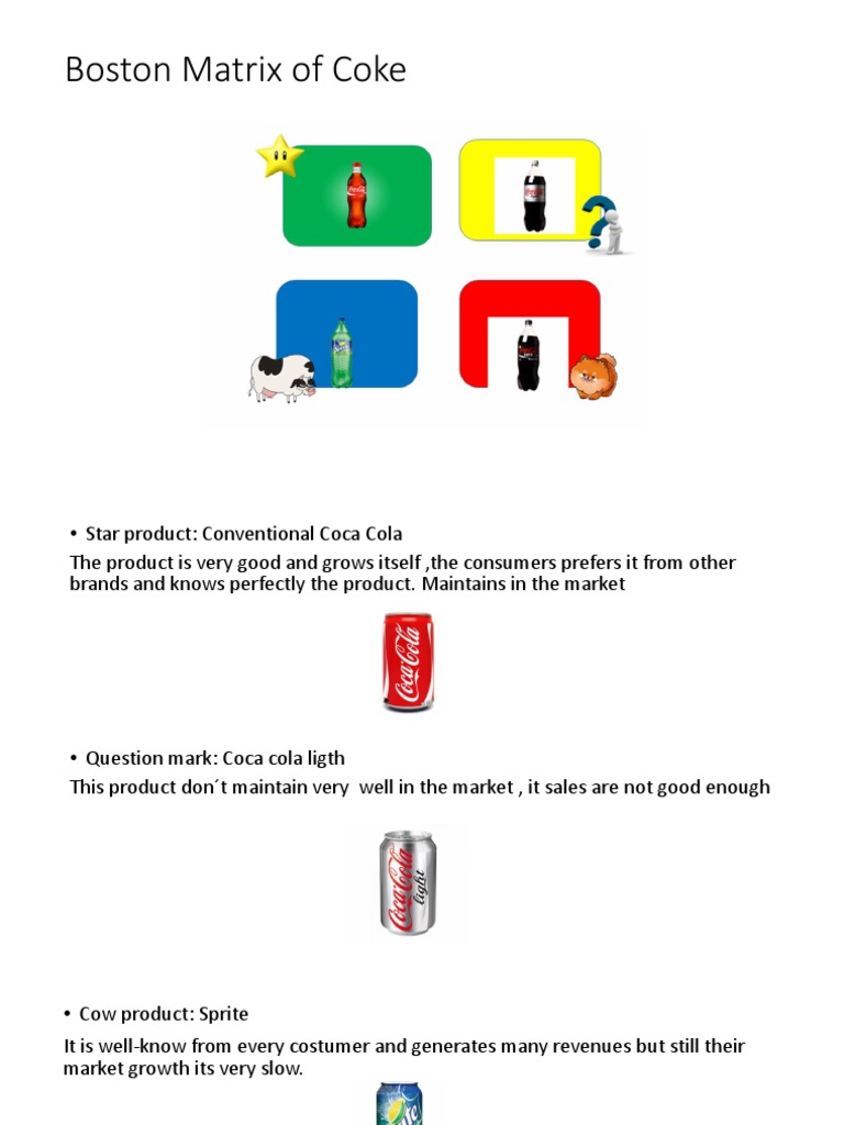Boston Matrix of Coke | PDF | Strategic Management | Coca Cola