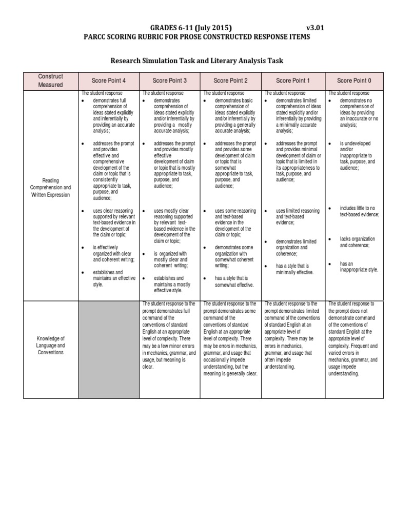 Parcc Writing Rubric | PDF | Narration | English Language