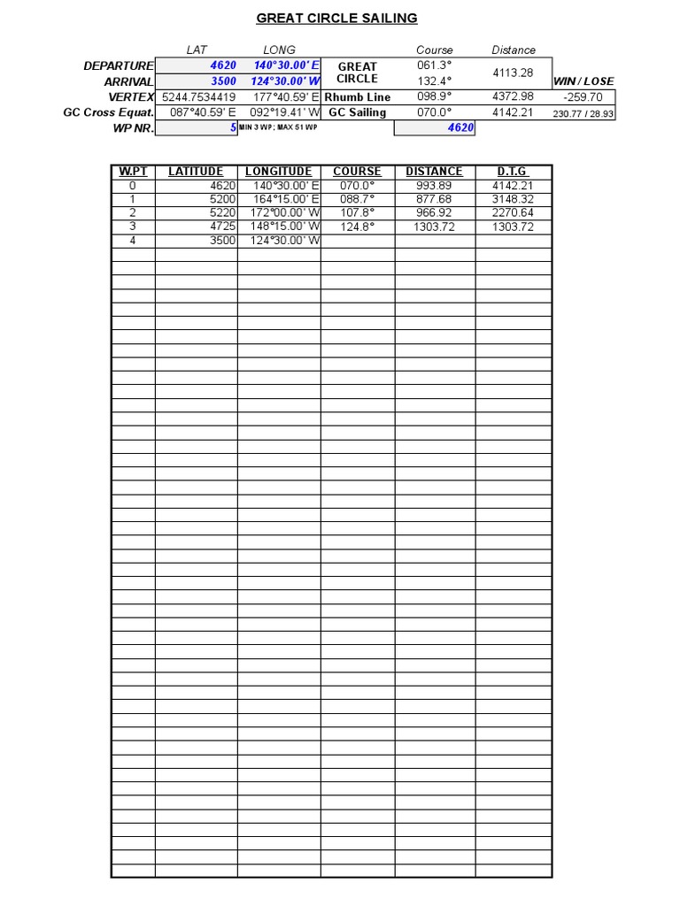 Great Circle: Departure Arrival VERTEX 5244.7534419 GC Cross Equat. WP ...