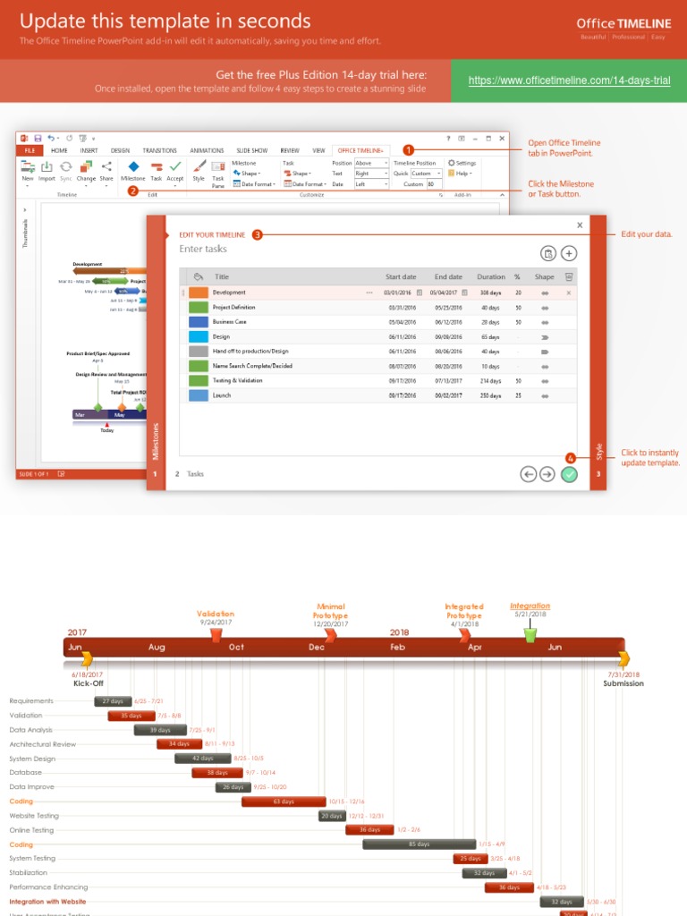 Pert Chart Template | PDF | Information Technology | Software Engineering