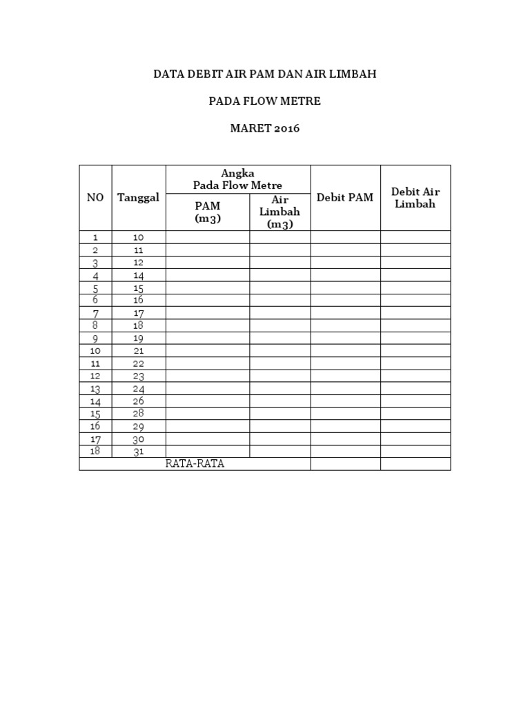 Data Debit Ipal Kosong | PDF