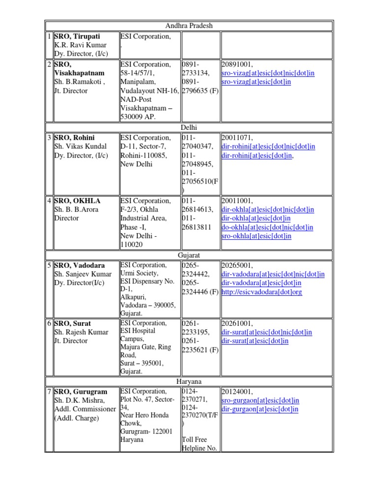 SROs | PDF | Government Of India | Economy Of India