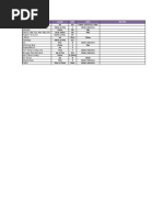 ABRSM Marking Sheet | PDF | Tone (Linguistics) | Rhythm