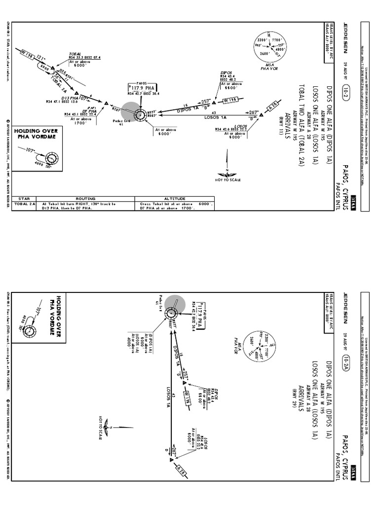 Paphos Airport STAR and SID Charts | PDF | Aviation