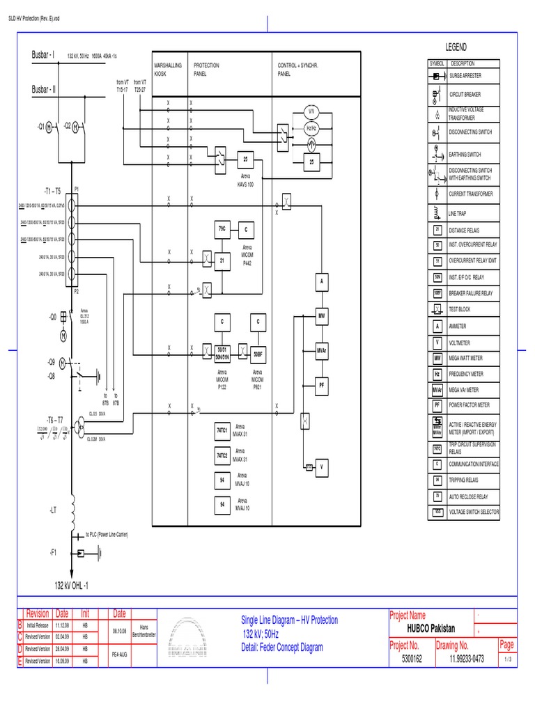SLD HV Protection (Rev. E) | PDF | Relay | Transformer