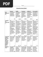 Fashion Show Rubric | PDF