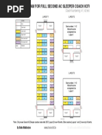 2S Coach Layout for Indian Railways | PDF