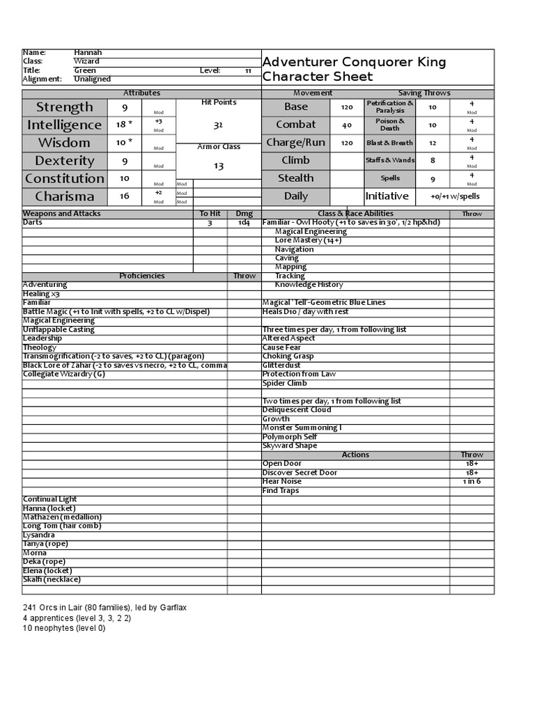 Strength Intelligence Wisdom Dexterity Constitution Charisma | PDF ...
