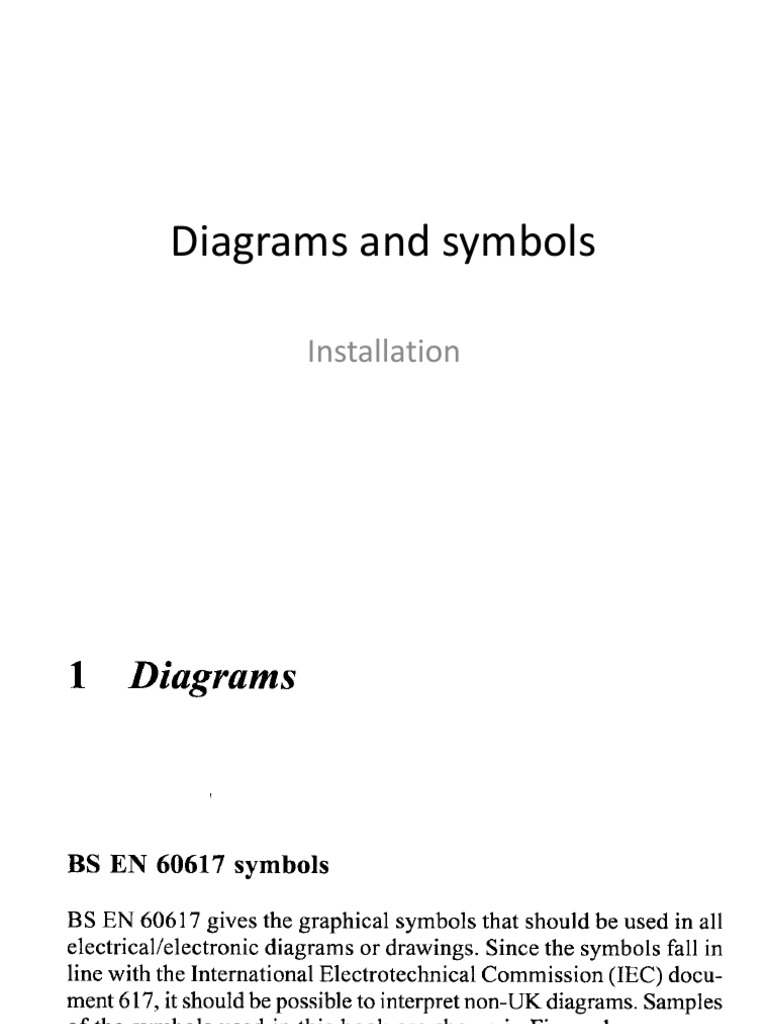 Installation Diagram and Symbols Legend | PDF