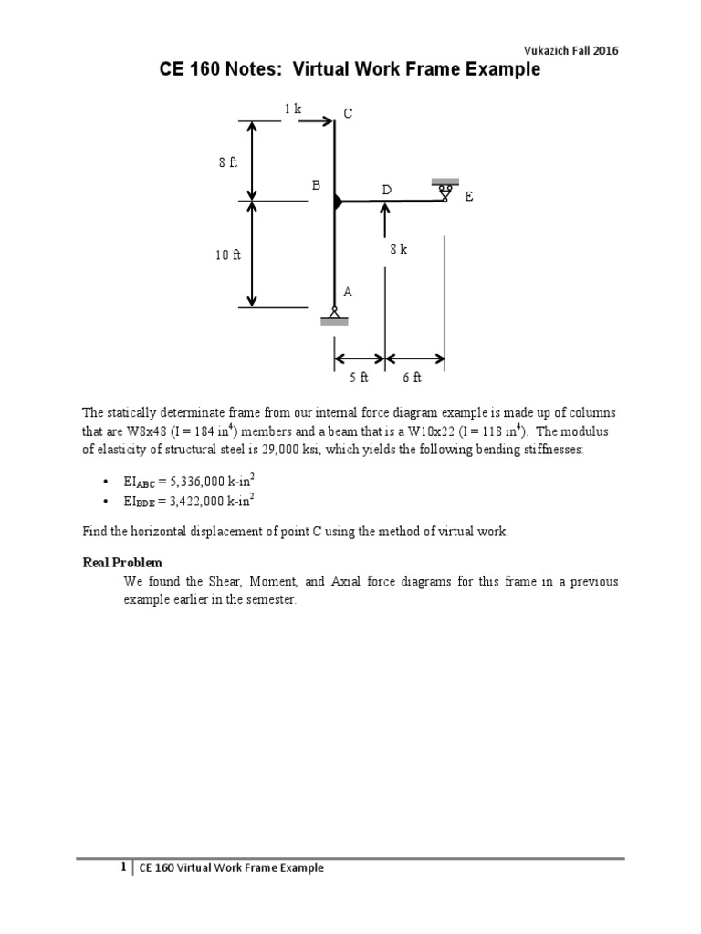 Virtual Work Frame Example | PDF | Bending | Materials
