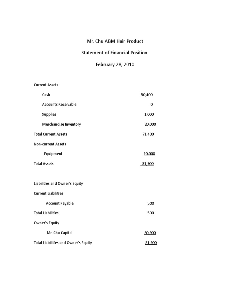 Account Form SFP PDF