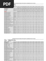 Gi Sheet Weight Chart | PDF | Sheet Metal | Pound (Mass)