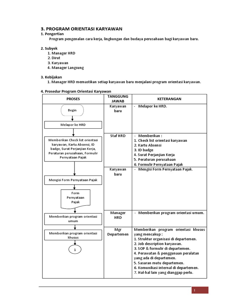 Flowchart Orientasi Karyawan | PDF