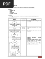 Flowchart Rekrutmen | PDF | Pengembangan Diri