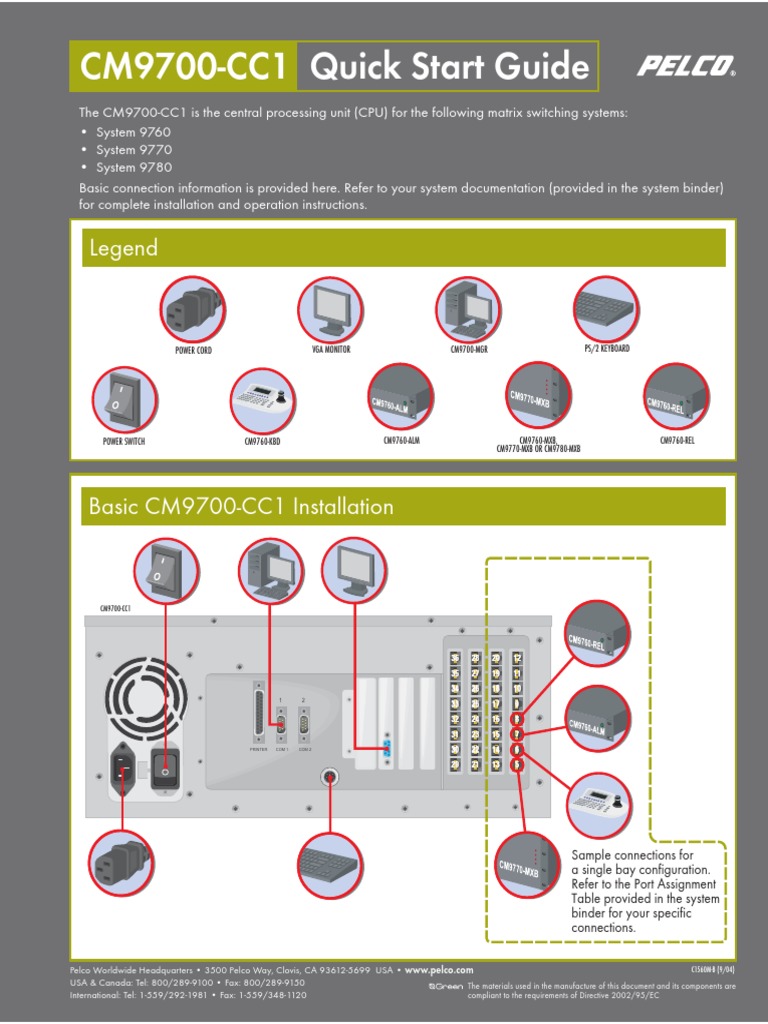 Cm9700 Cc1 Quick Start Guide | PDF | Personal Computers | Equipment