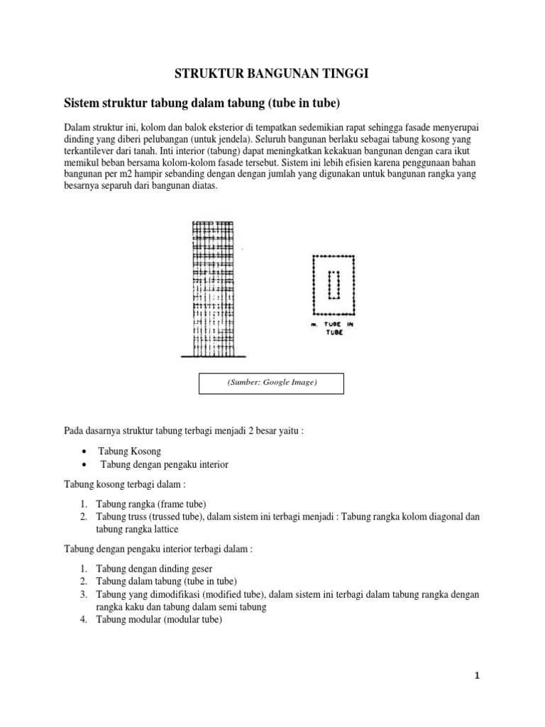 Struktur Tabung dalam Tabung | PDF