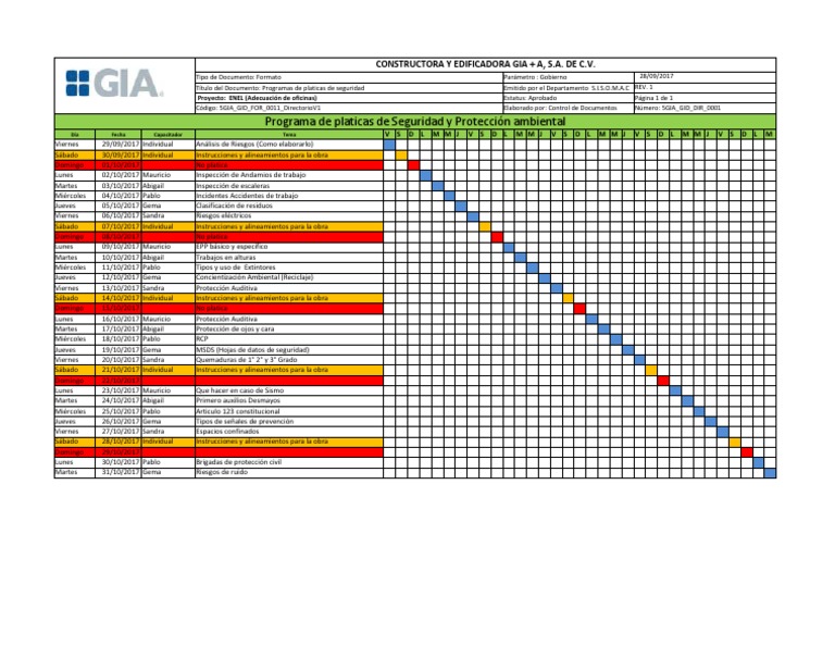 Programa de Platicas de Seguridad y Medio Ambiente | PDF | Science | Tecnología (general)
