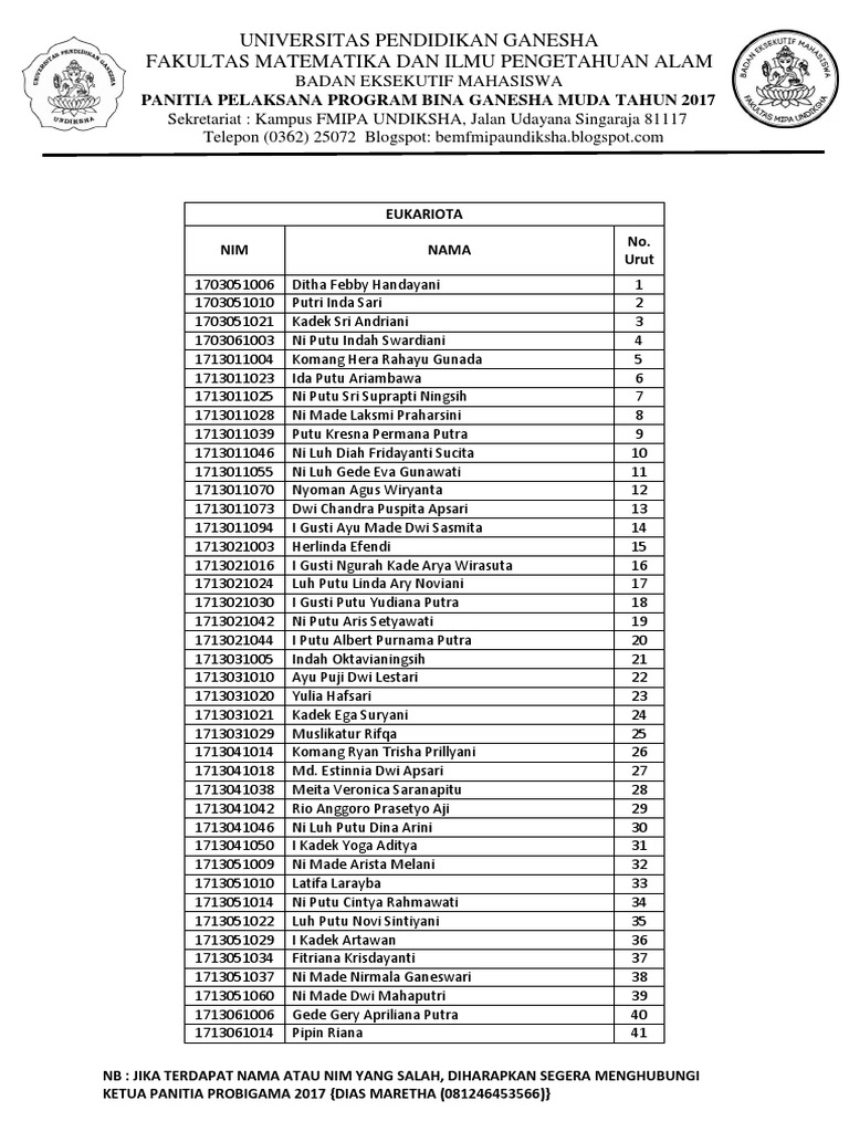 2.1 Kelompok Maba PDF | PDF