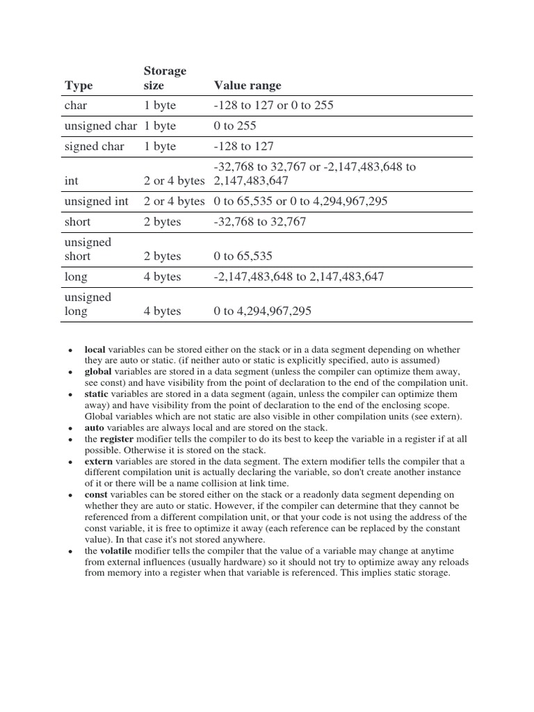 Type Storage Size Value Range Pdf Variable Computer Science Notation