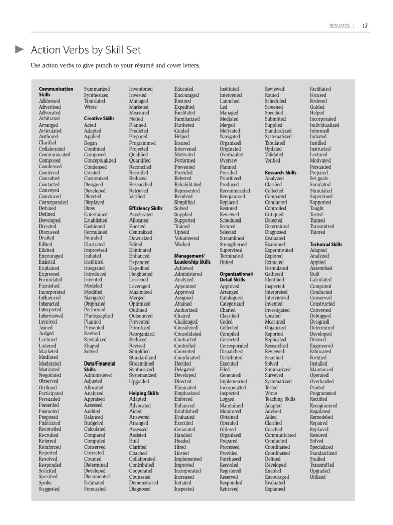 List of Action Verbs | PDF | Leadership | Cognitive Science
