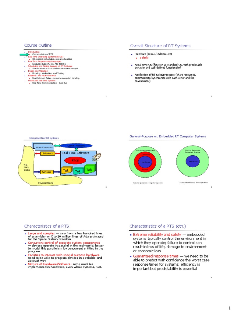 Course Outline Overall Structure of RT Systems: A Clock! | PDF | Real ...