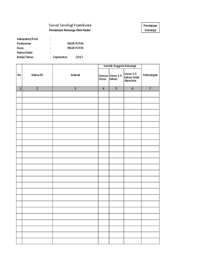 Format Pendataan Di Desa & REKAP Hasil | PDF
