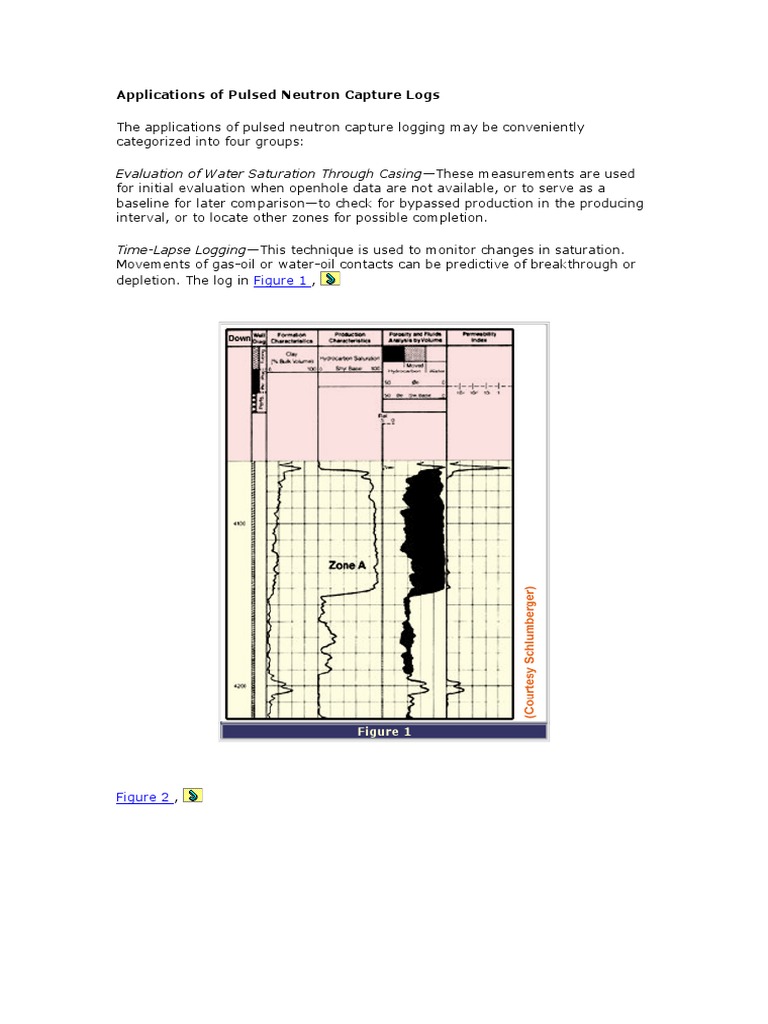 Applications of Pulsed Neutron Capture Logs | Petroleum Reservoir ...