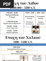 ΚΕΦ Γ Δ.Ε. 7 ΣΧΕΣΕΙΣ ΒΥΖΑΝΤΙΟΥ ΔΥΣΗΣ.ΑΓΩΝΕΣ ΓΙΑ ΤΗ ΔΙΑΤΗΡΗΣΗ ΤΩΝ ...