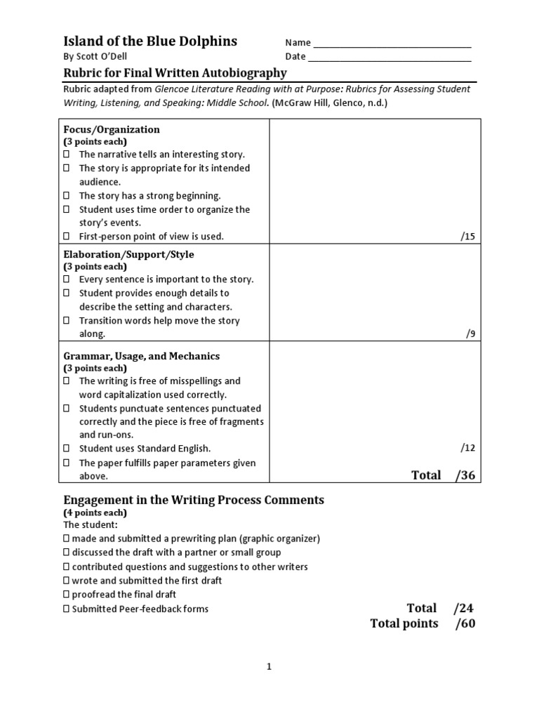 Autobiography Assignment Rubrics and Peer Assessment Form | PDF ...