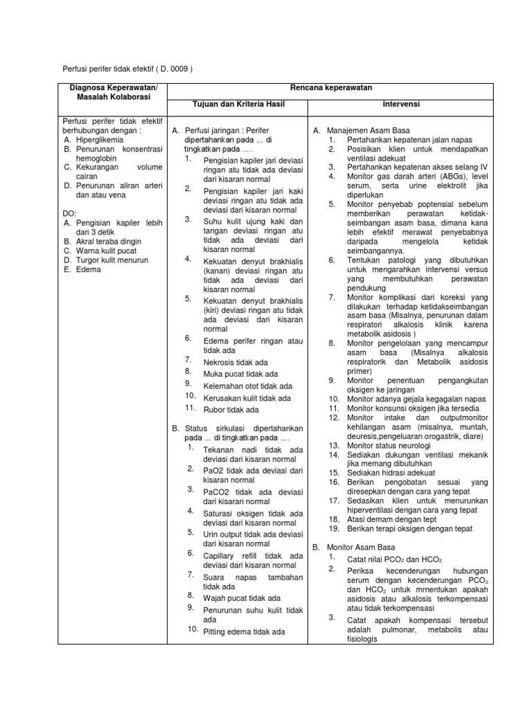 Perfusi Perifer Tidak Efektif | PDF