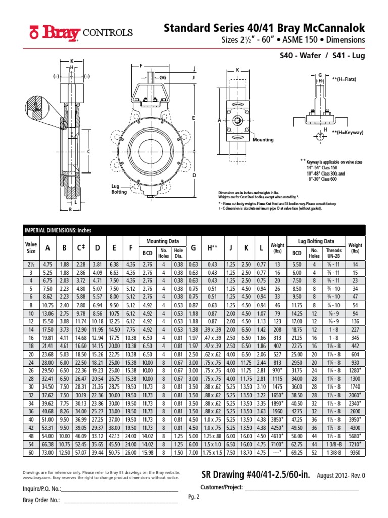 Bray Valve Series 40-41 Dimensions | PDF | Mechanical Engineering