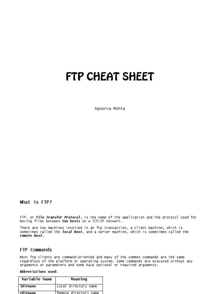 FTP Cheat Sheet | PDF | File Transfer Protocol | Filename
