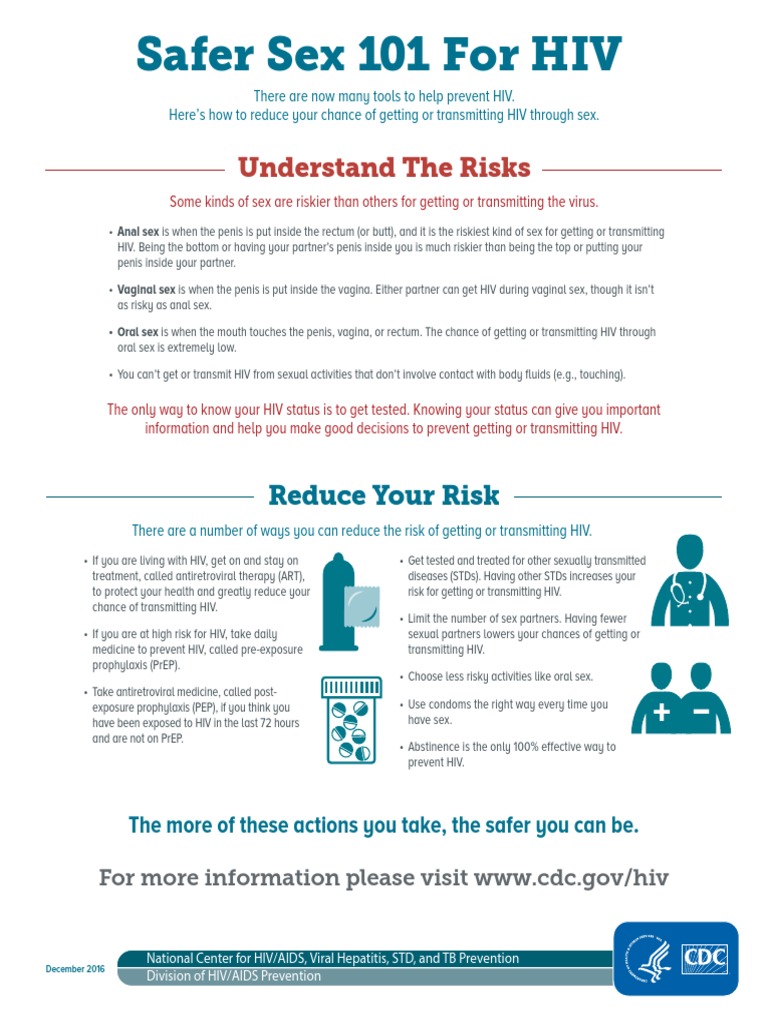 CDC Hiv Safer Sex 101 | PDF | Hiv/Aids | Sexually Transmitted Infection